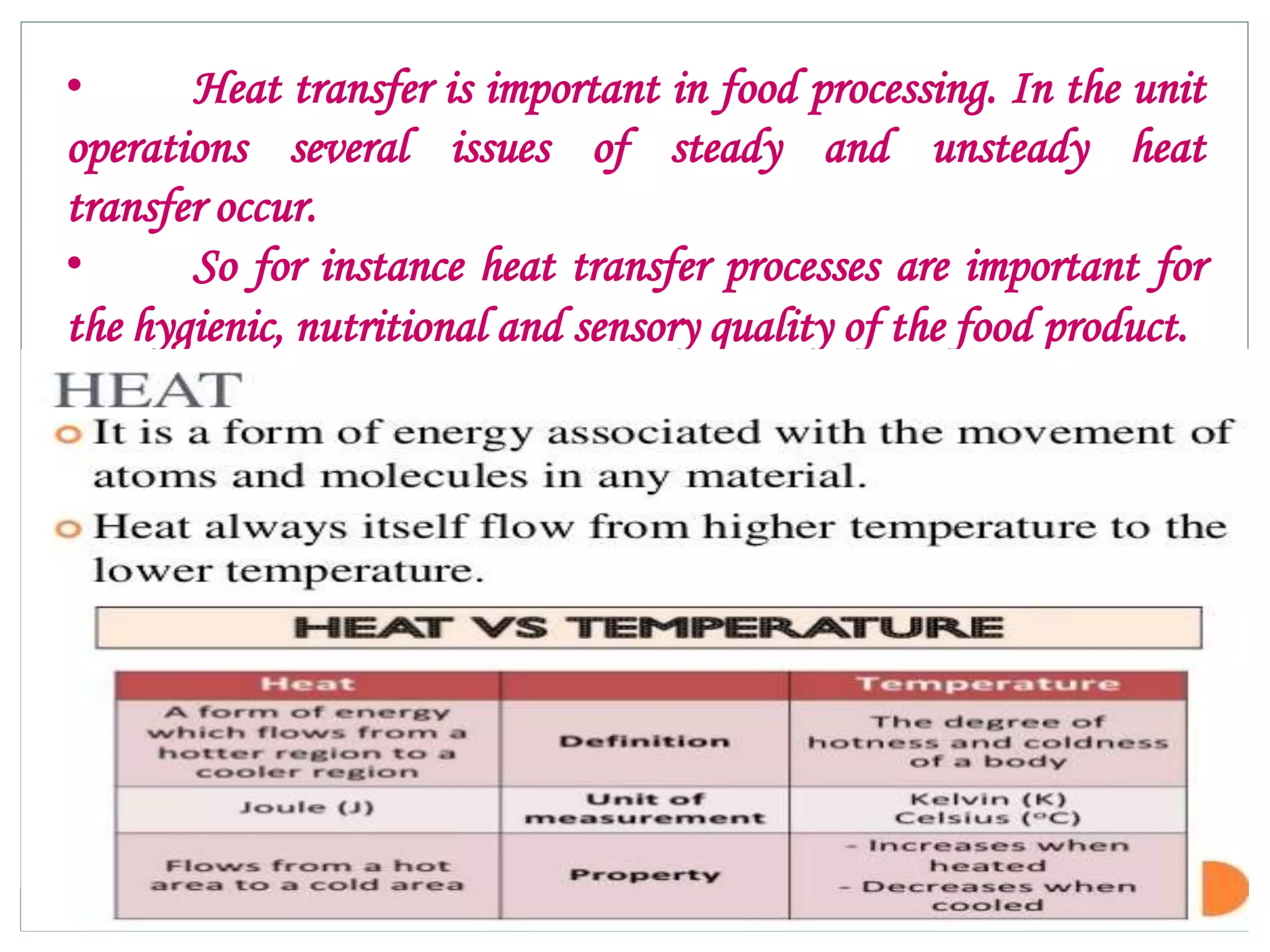 Principles of heat transfer | PPTX