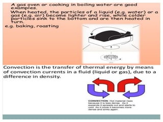 Principles of heat transfer | PPT