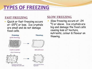 FREEZING | PPTX