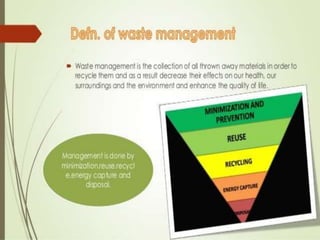 Food processing waste management | PPTX