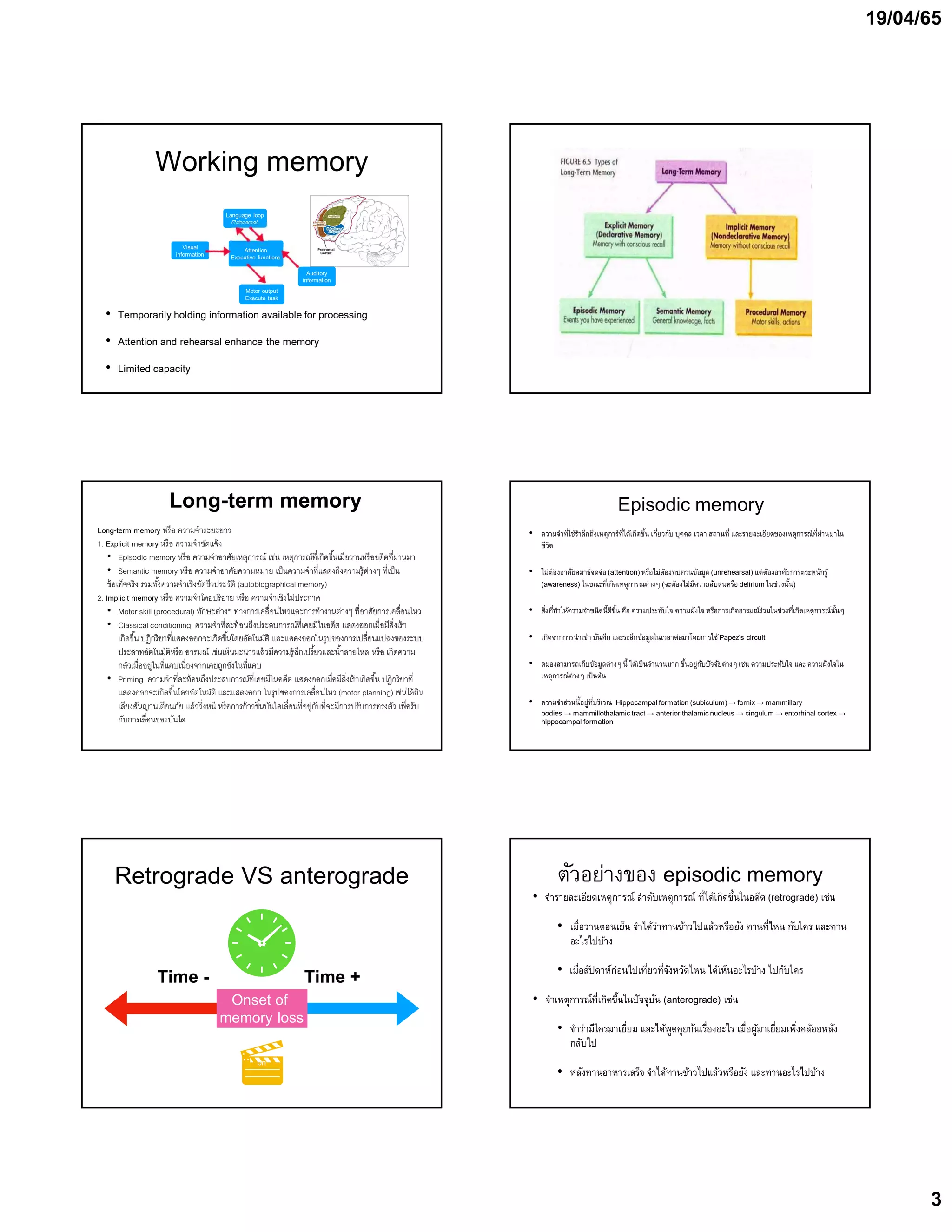 2. Easy Memory Test for Non-neurologists-Cases Study 2022 (ศ.กิตติคุณ ...