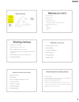 2. Easy Memory Test for Non-neurologists-Cases Study 2022 (ศ.กิตติคุณ ...