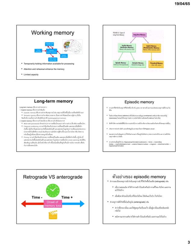 2. Easy Memory Test for Non-neurologists-Cases Study 2022 (ศ.กิตติคุณ ...