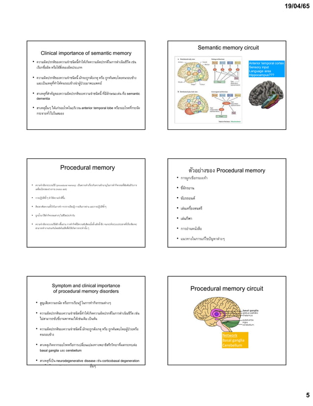 2. Easy Memory Test for Non-neurologists-Cases Study 2022 (ศ.กิตติคุณ ...