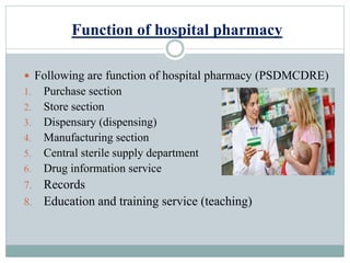 2.Hospital pharmacy--.pptx