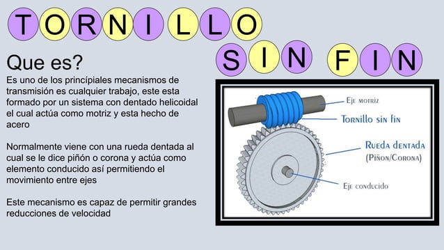 Rueda helicoidal y tornillo sin fin | PPTX