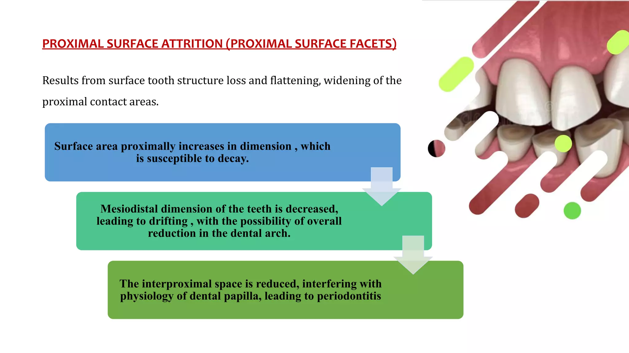 NON CARIOUS LESIONS | PPTX