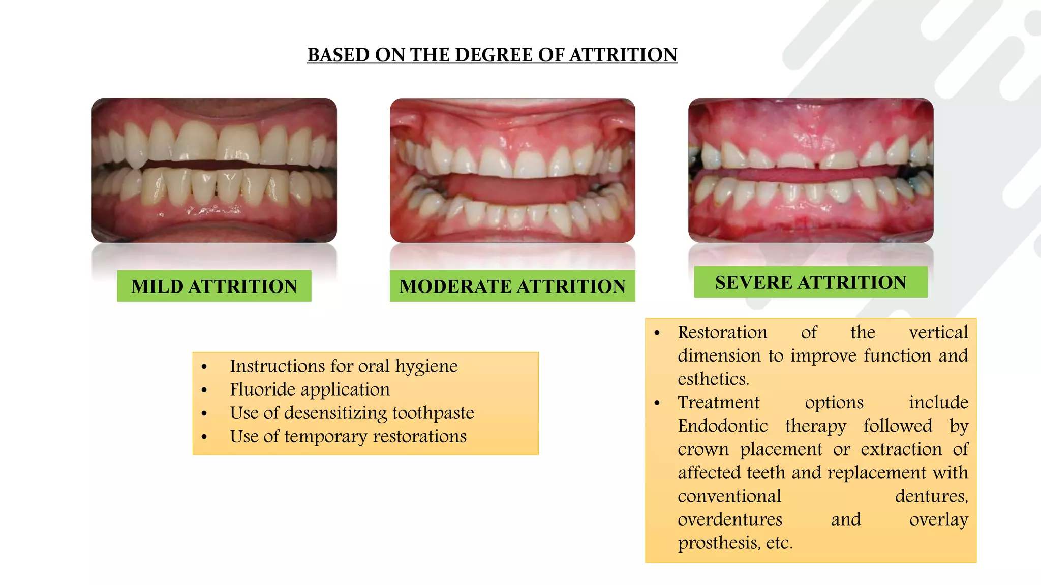 NON CARIOUS LESIONS | PPTX