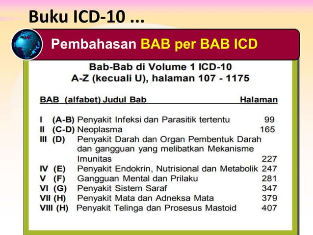 Teknis Koding ICD 10 & Diagnosis_ Training/BimTek "SISTEM CASEMIX" | PPTX