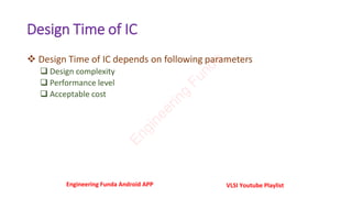 VLSI design methodologies.pdf