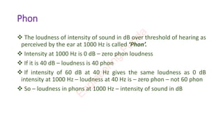 Parameters of Sound.pdf