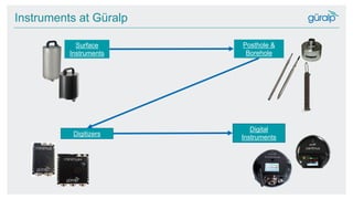 2.Instruments From Guralp Training.pdf