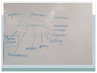 ΕΝΔΙΑΦΕΡΟΜΑΙ ΚΑΙ ΕΝΕΡΓΩ | PPT