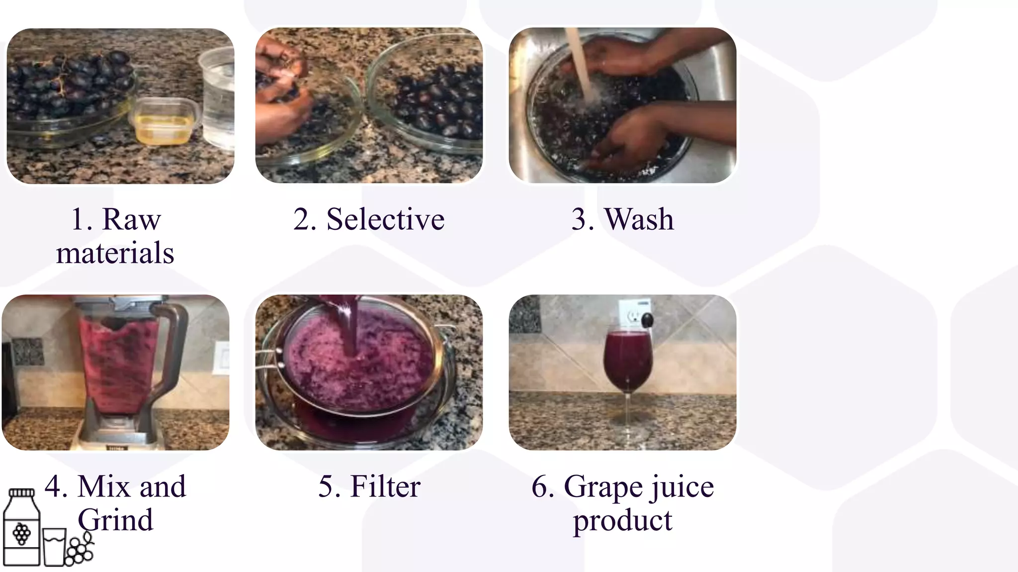 Grape juice processing | PPTX | Gardening | Home & Garden