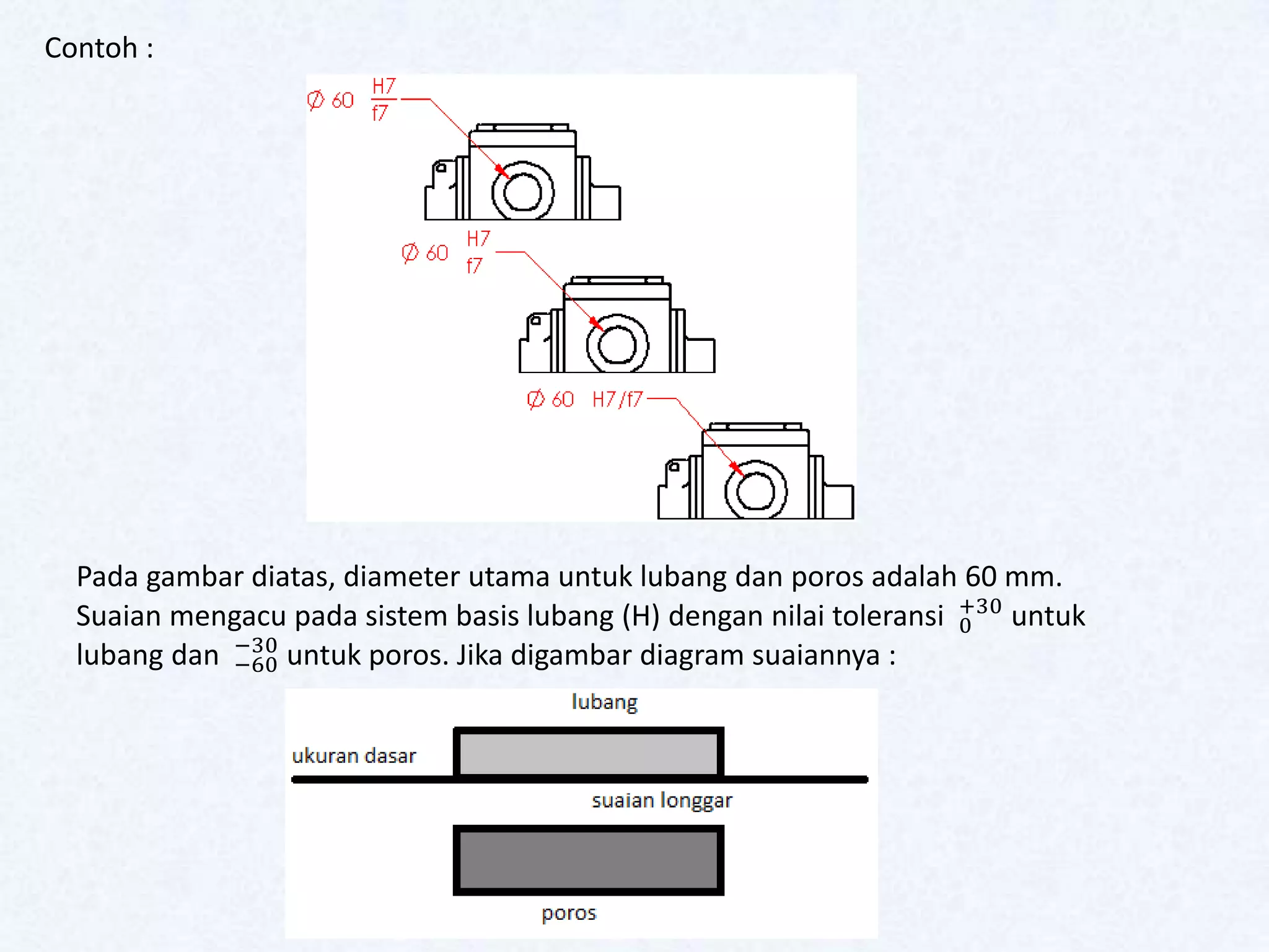 Slide Materi - Toleransi dan Suaian_ Sesi 2.pptx