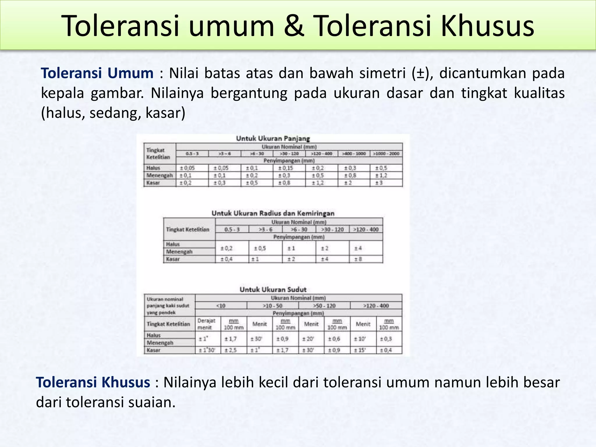 Slide Materi - Toleransi dan Suaian_ Sesi 2.pptx