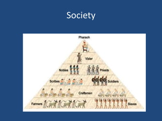 Ancient Egyptian Society
