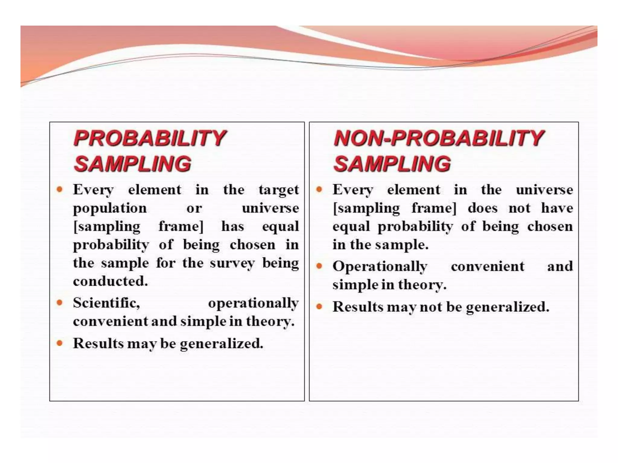 Sampling Methods.pptx | Science