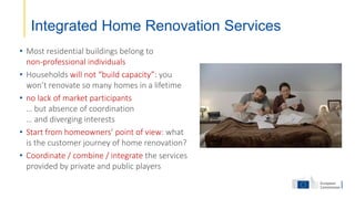 Affordable and decent housing in the EU | PPT