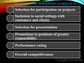 2. Projecting a Professional Image.pptx