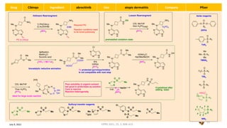 2022 FDA Approved Small Molecule Drugs_Part 1.pdf