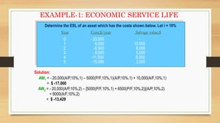 2.-Replacement-and-Retention.pdf