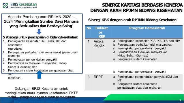 BPJS_Kesehatan_Net_Pencatatan_dan_Penyesuaian_SILPA_Kapitasi_300821.pptx