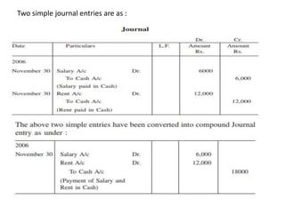 2. JOURNALISING PROCESS.pptx