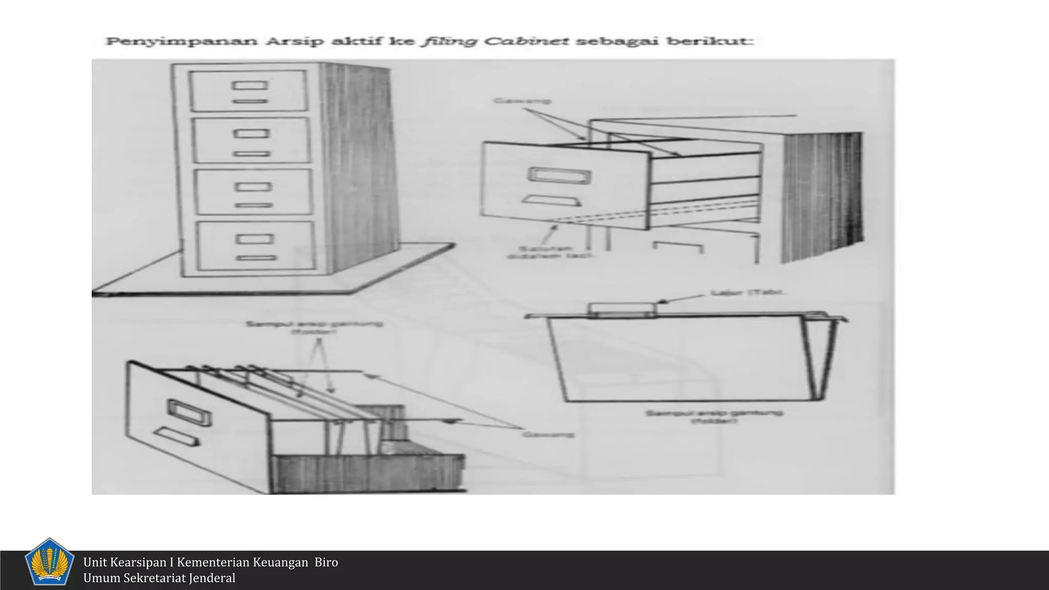 2._pengelolaan arsip aktif.pdf