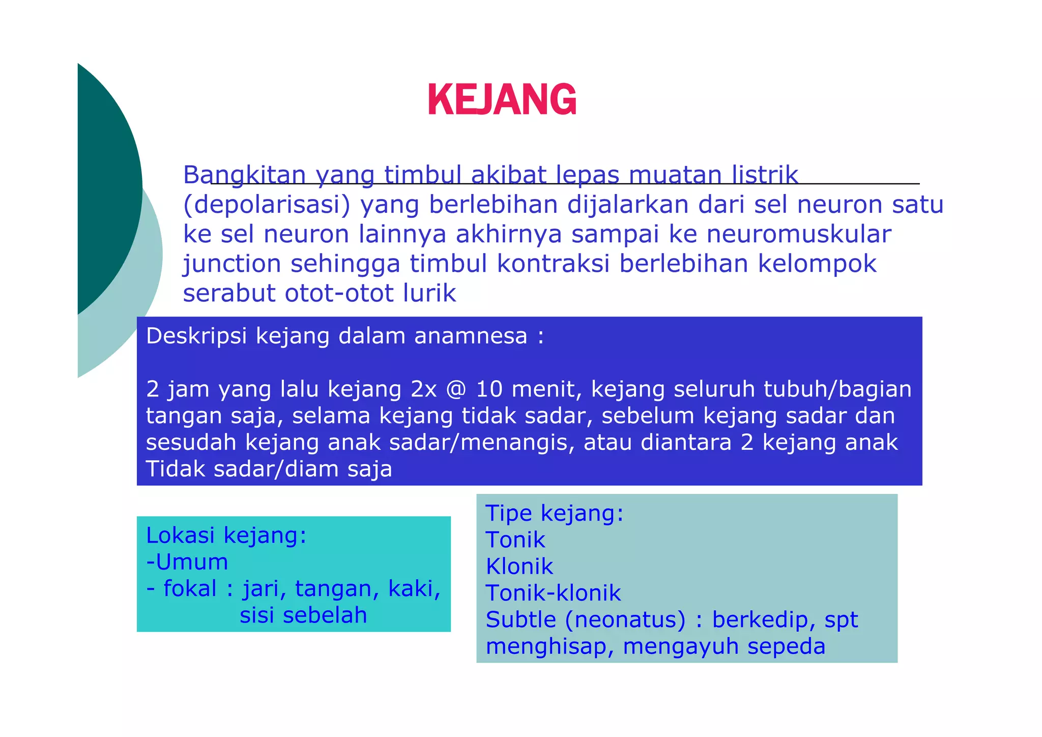 2. Kejang Demam Pada Anak.pdf