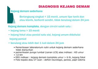 2. Kejang Demam Pada Anak.pdf