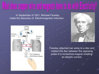 Electric Generator.ppt