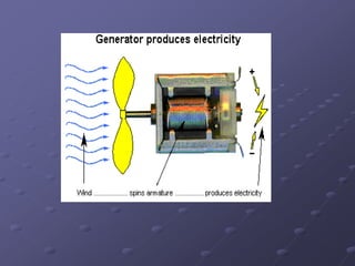 Electric Generator.ppt