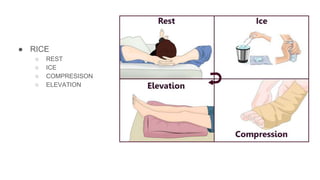 Orthopaedic terminology | PPTX