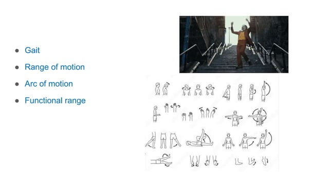Orthopaedic terminology | PPTX