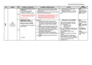 2.0 RPT T2 2022 .docx