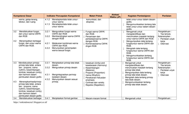 2. SILABUS Dasar Desain Grafis.pdf