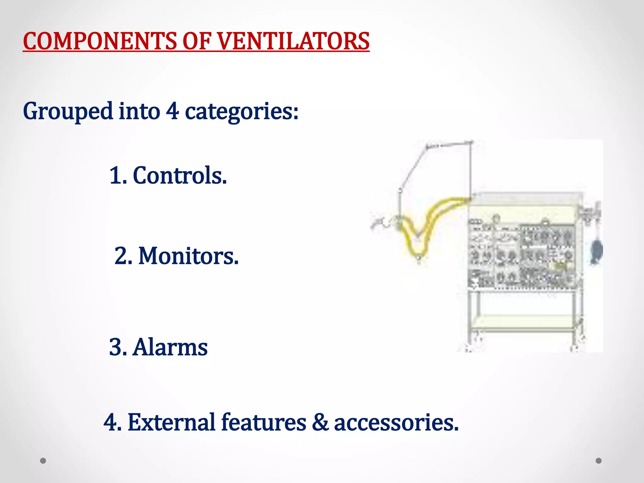 2.Ventilator Settings by Dr.Ateia.pptx