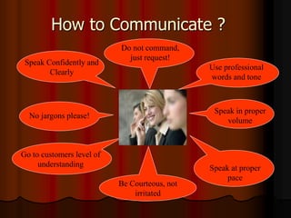 2. Soft Skills - version 1.0.ppt | Business | Business and Finance