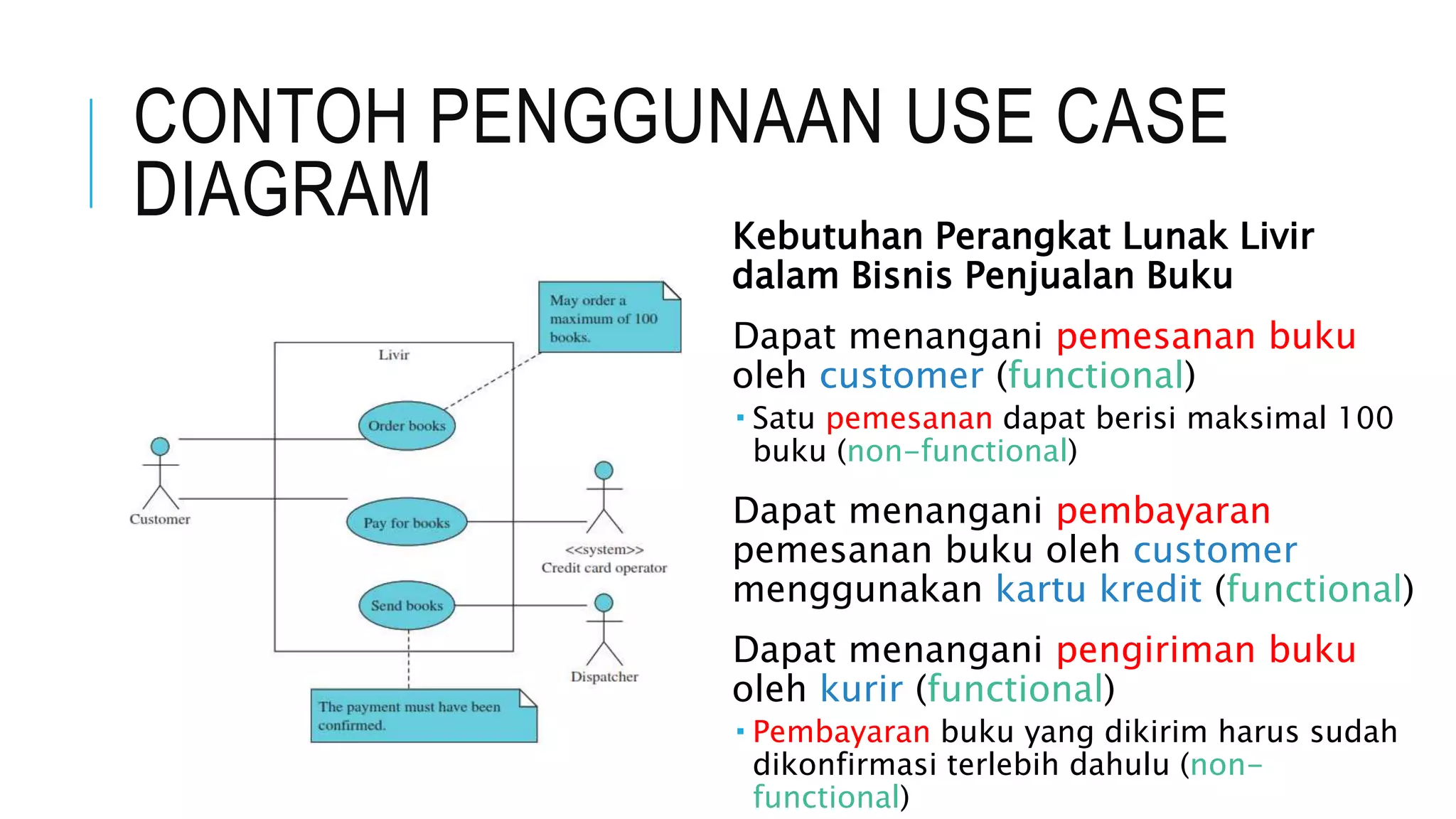 2. Pemodelan Kebutuhan Perangkat Lunak.pptx