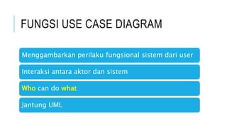 2. Pemodelan Kebutuhan Perangkat Lunak.pptx