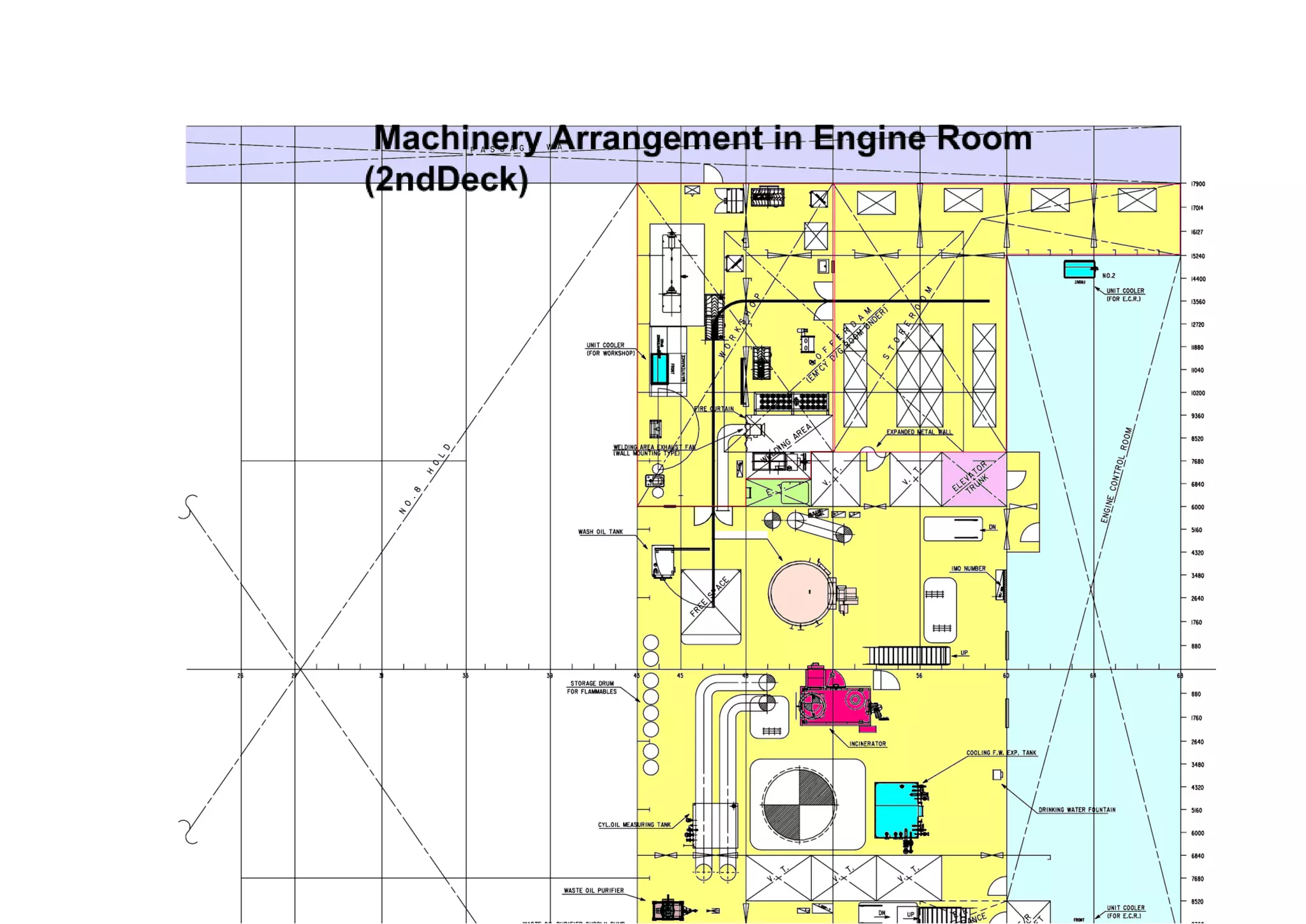 2.2 Engine Room Layout.pdf