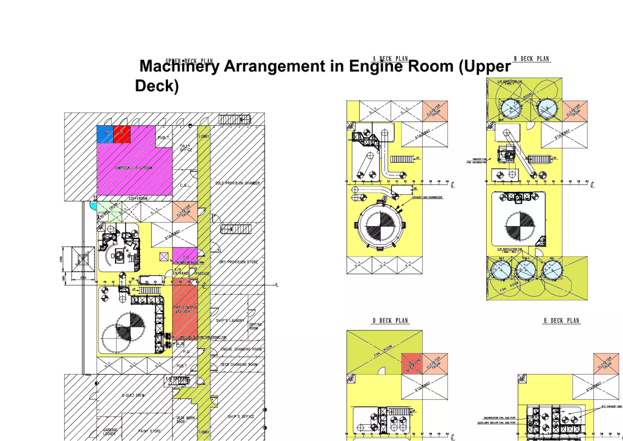 2.2 Engine Room Layout.pdf