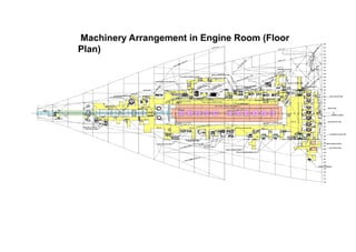 2.2 Engine Room Layout.pdf