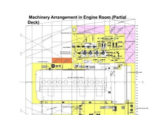 2.2 Engine Room Layout.pdf