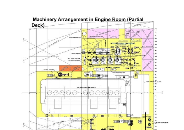 2.2 Engine Room Layout.pdf