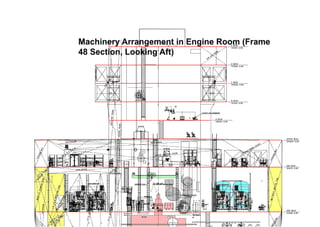 2.2 Engine Room Layout.pdf