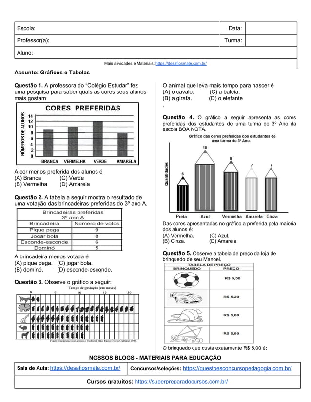 2 Atividade Sobre Gráficos E Tabelas Pdf