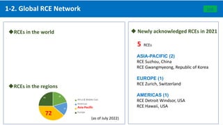 RCE Updates from Global RCE Service Centre | PPTX