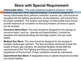 2. Hospital Pharmacy and its Organisation.pptx
